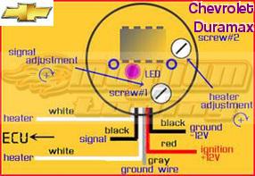 Chevrolet Duramax O2 Probe Eliminator MAGNUM Diesel Oxygen Sensor ...