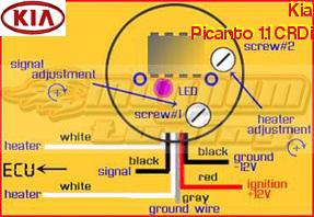 Kia Picanto 1.1 CRDi O2 Probe Eliminator MAGNUM Diesel Oxygen Sensor ...