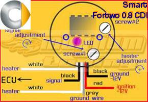 Smart Fortwo 0.8 CDI O2 Probe Eliminator MAGNUM Diesel Oxygen Sensor ...