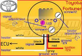 Toyota Fortuner O2 Probe Eliminator MAGNUM Diesel Oxygen Sensor ...