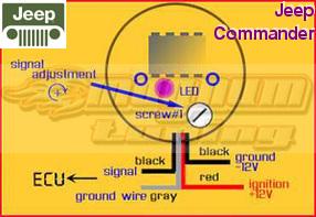 Jeep Commander O2 Sensor Eliminator MAGNUM EZ CEL FIX Oxygen Sensor ...
